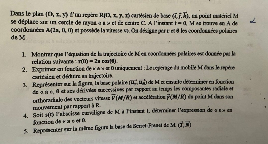 Dans le plan (O, x, y) d'un repère R(O, x, y, z) cartésien de base (i, j,..
