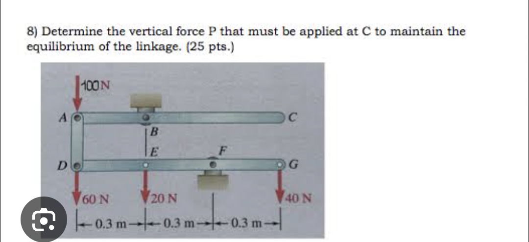 Determine the vertical force P that must be applied at point C to maintai..