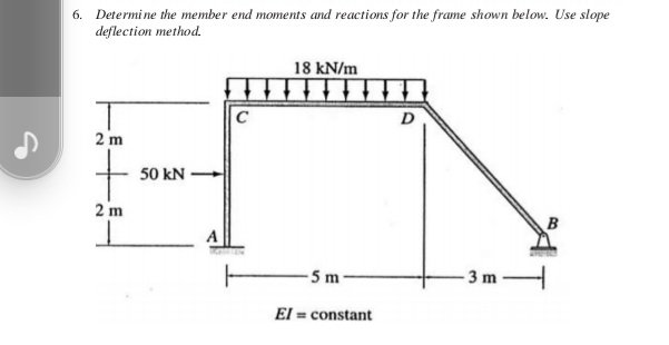 Determine the member end moments and reactions for the frame shown below...