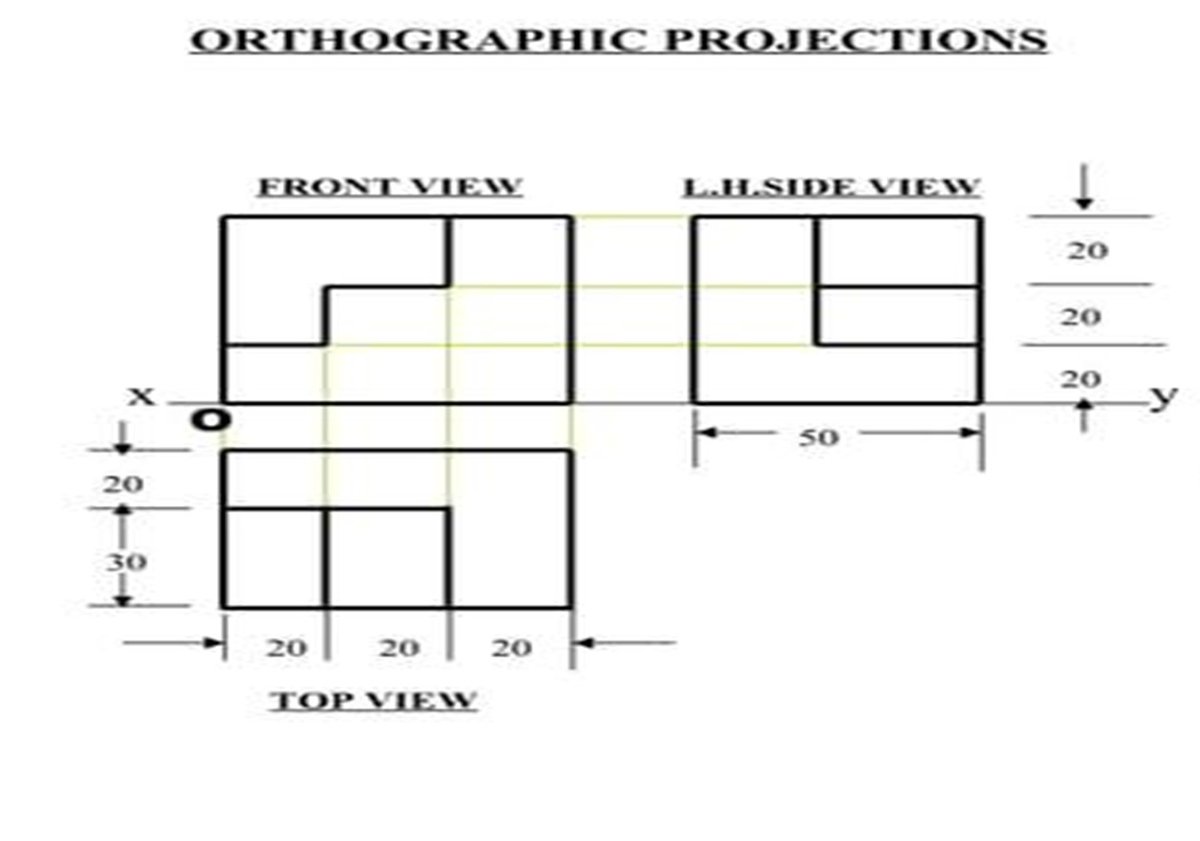 Orthographic Projections The image shows orthographic projections (Front..