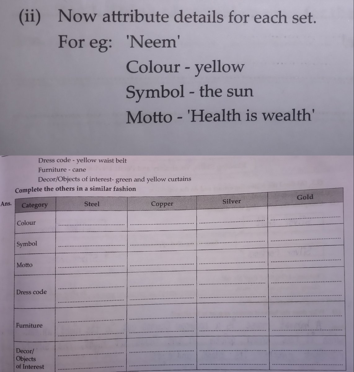 Complete the attribute details for each set: Steel, Copper, Silver, and G..