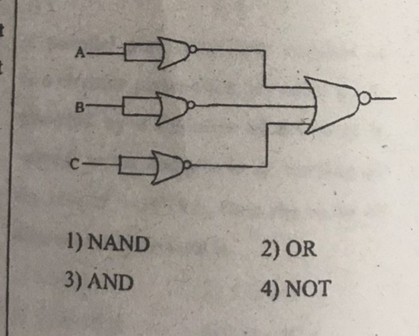 The image shows a logic gate circuit with three inputs (A, B, C) connecte..