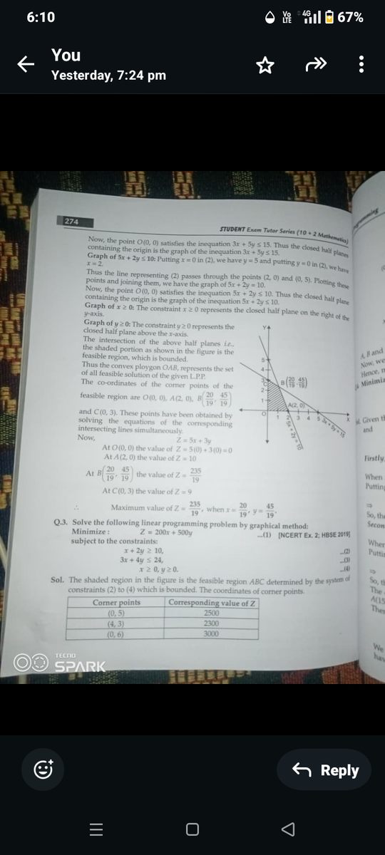 Solve the following linear programming problem by graphical method: Mini..