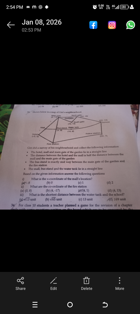 Shown below is a map of Giri's neighbourhood with points: Hotel (-2, 5),