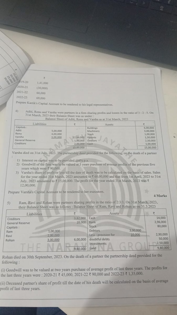 Two questions related to partnership accounts on the death of a partner w..