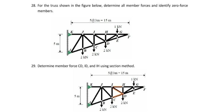 For the truss shown in the figure below, determine all member forces and