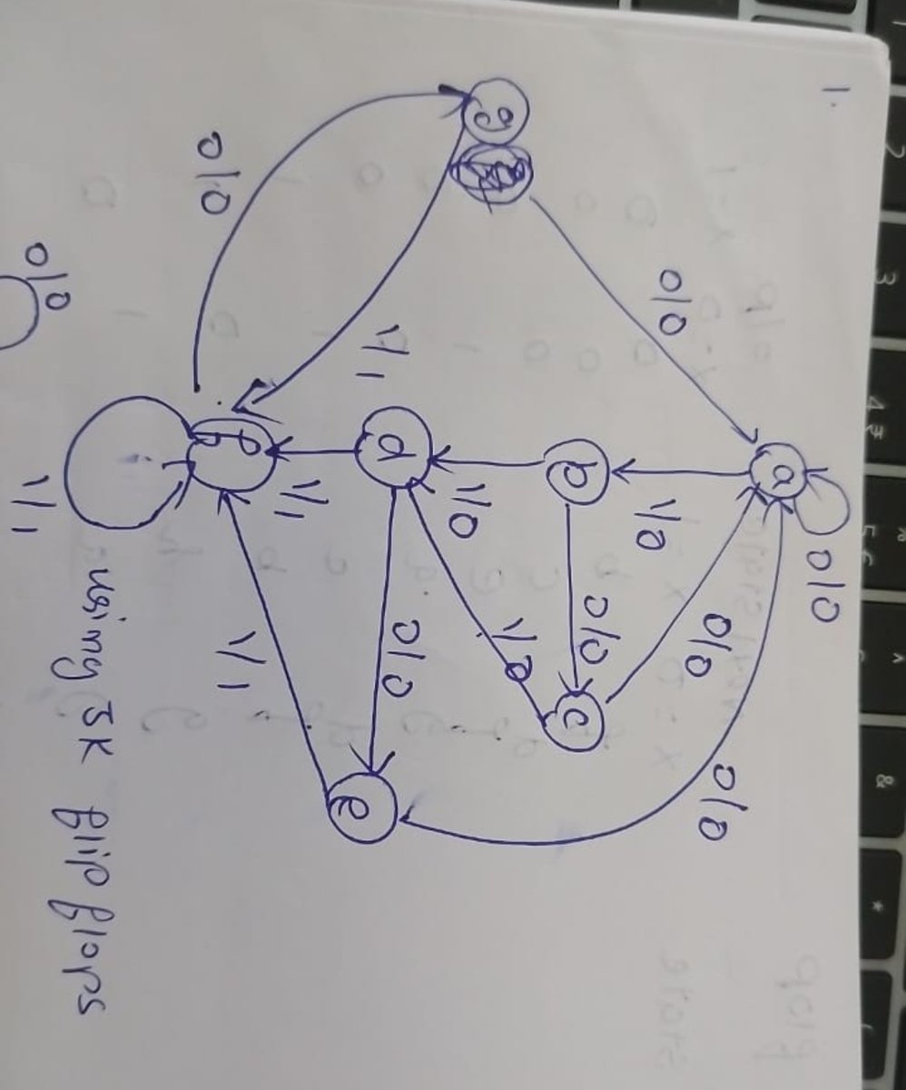 State Diagram Using JK Flip Flops The question contains a state diagram