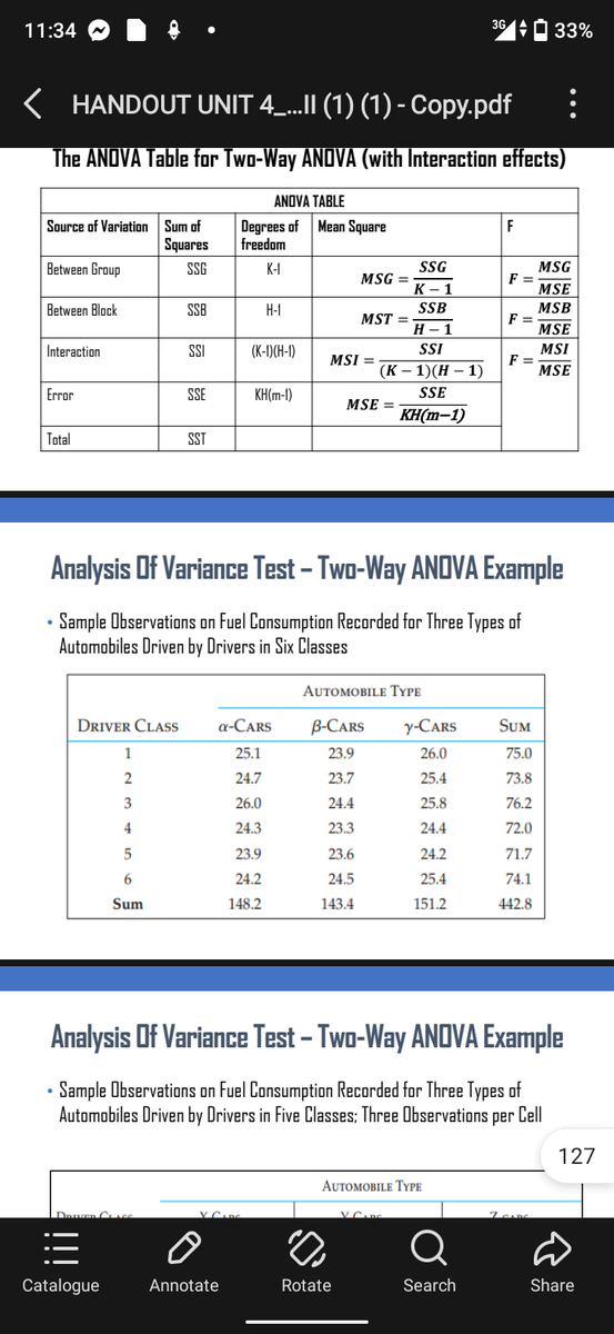 The image contains information about Two-Way ANOVA (Analysis of Variance)..