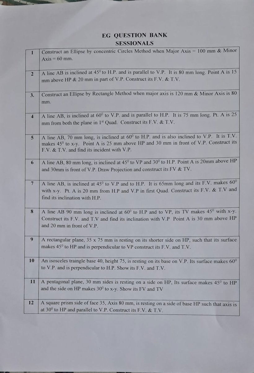 Geometry and Projection Construction Problems Construct an Ellipse by co..