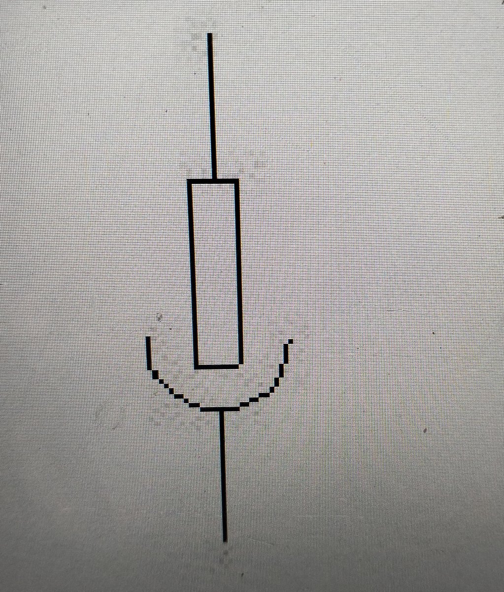 The image shows a symbol of a component. What is this component? | Filo