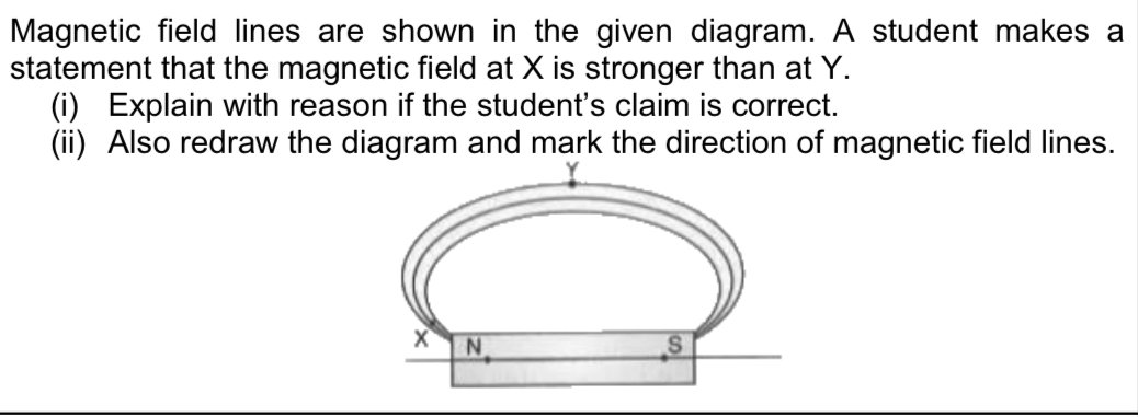 Question: Magnetic field lines are shown in the given diagram. A student