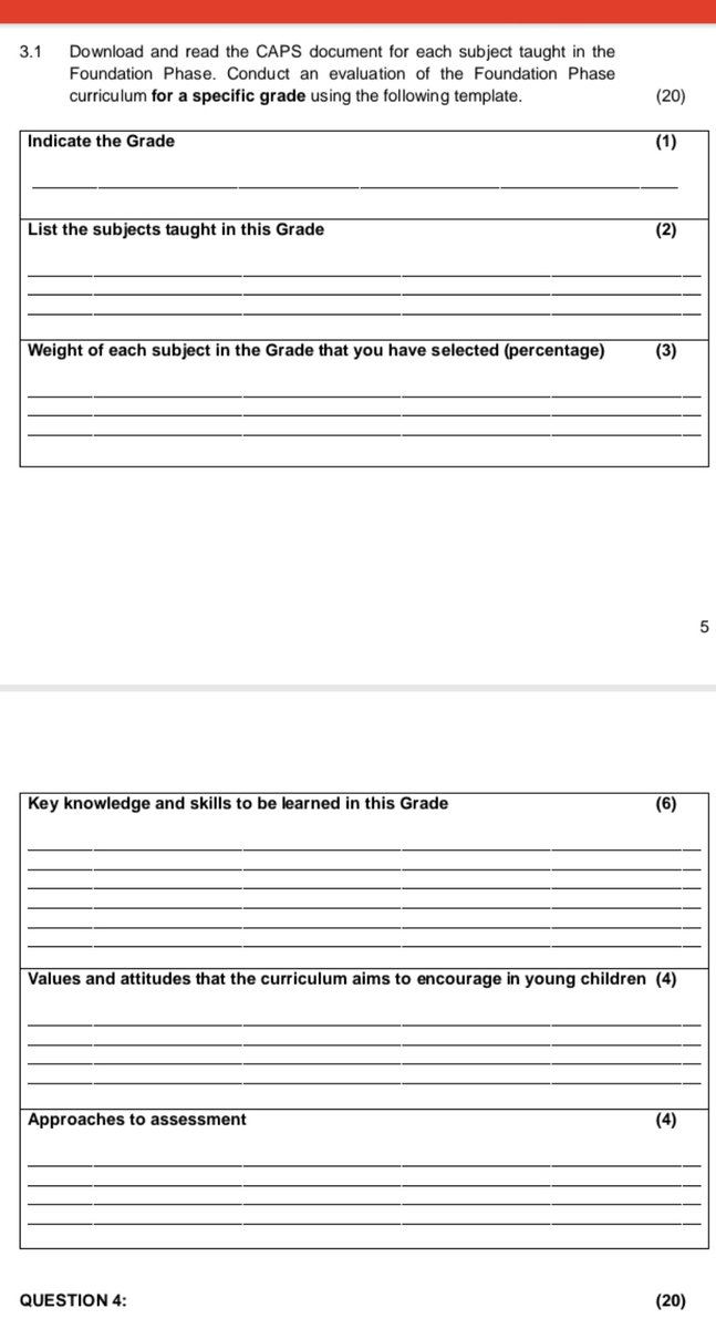 Download and read the CAPS document for each subject taught in the Founda..
