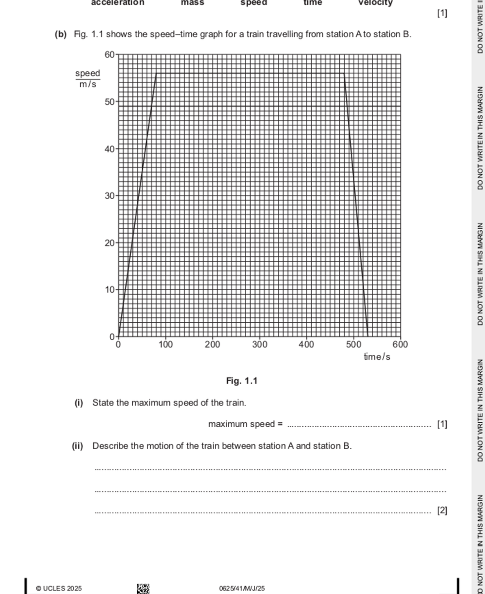 Fig 1.1 shows the speed-time graph for a train travelling from station A