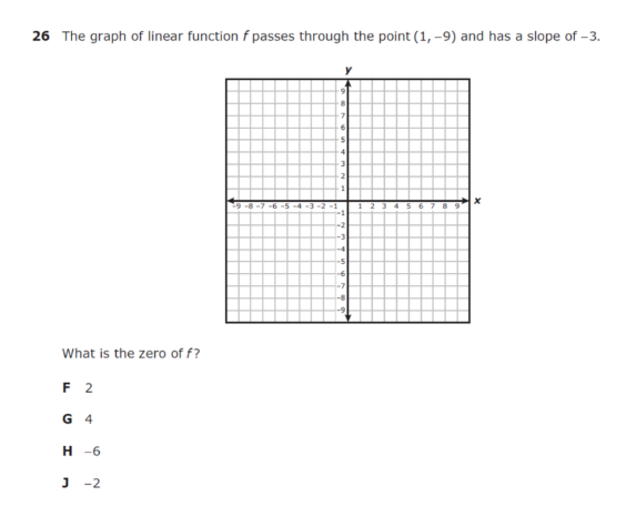 The graph of linear function f passes through the point (1, -9) and has a..