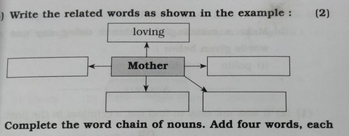 Write the related words as shown in the example: loving Mother Complet..