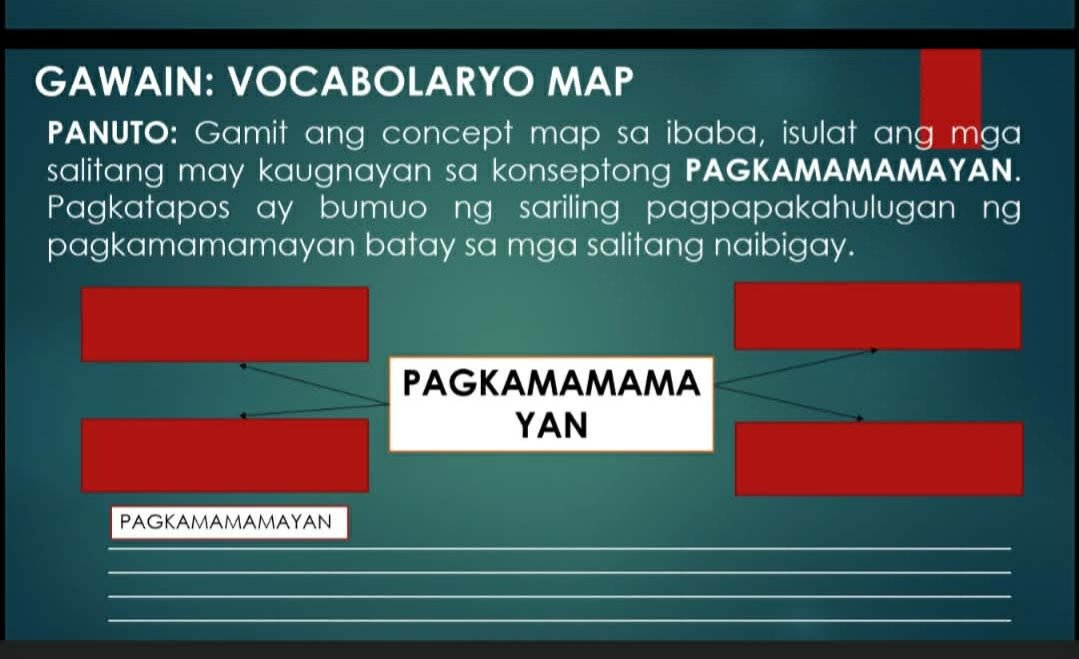 GAWAIN: VOCABOLARYO MAP PANUTO: Gamit ang concept map sa ibaba, isulat a..