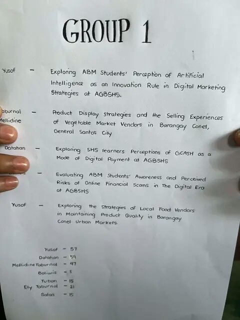 Exploring ABM Students' Perception of Artificial Intelligence as an Innov..