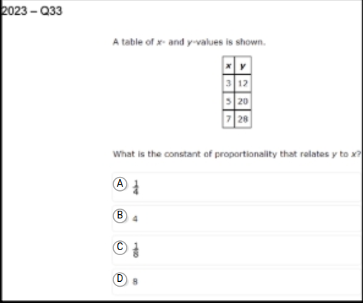 A table of x and y-values is shown: | x | y | |---|---| | 3 | 12 | | 5