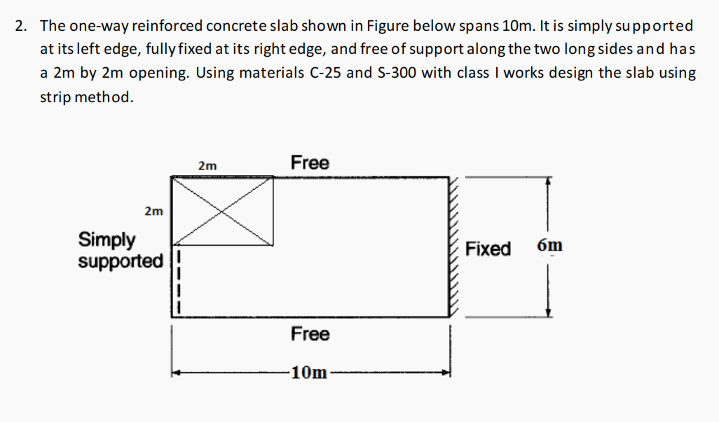 The one-way reinforced concrete slab shown in Figure below spans 10m. It