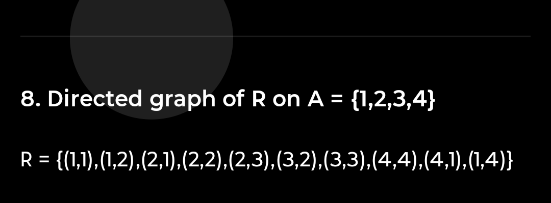 Directed graph of relation R on set A Given: Set A = \{1, 2, 3, 4\} Rela..