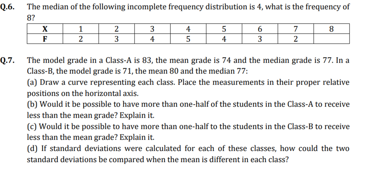 Question 6 The median of the following incomplete frequency distribution