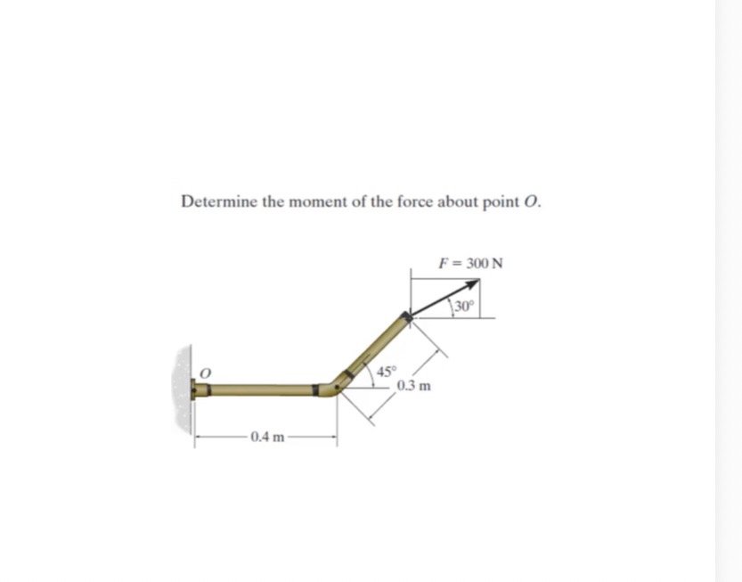 Determine the moment of the force about point O. Given: Force, F = 300