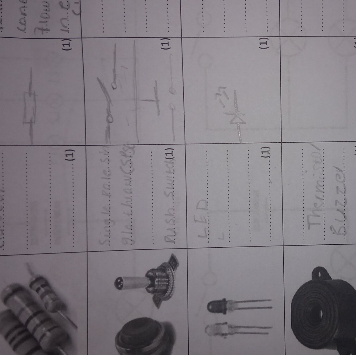 Draw the circuit symbols for the following components: Resistor Single P..