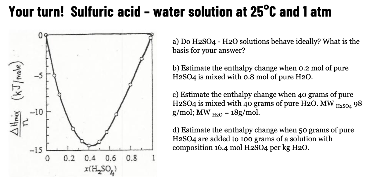 Sulfuric acid – water solution at 25°C and 1 atm a) Do H2SO4 - H2O solut..