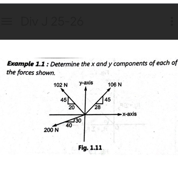 Determine the x and y components of each of the forces shown in the figur..