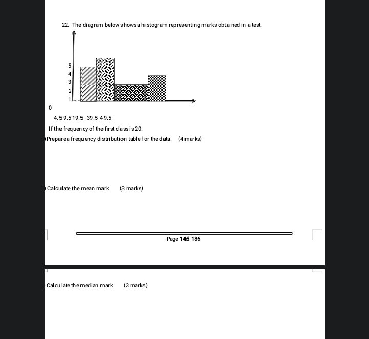 The diagram below shows a histogram representing marks obtained in a test..
