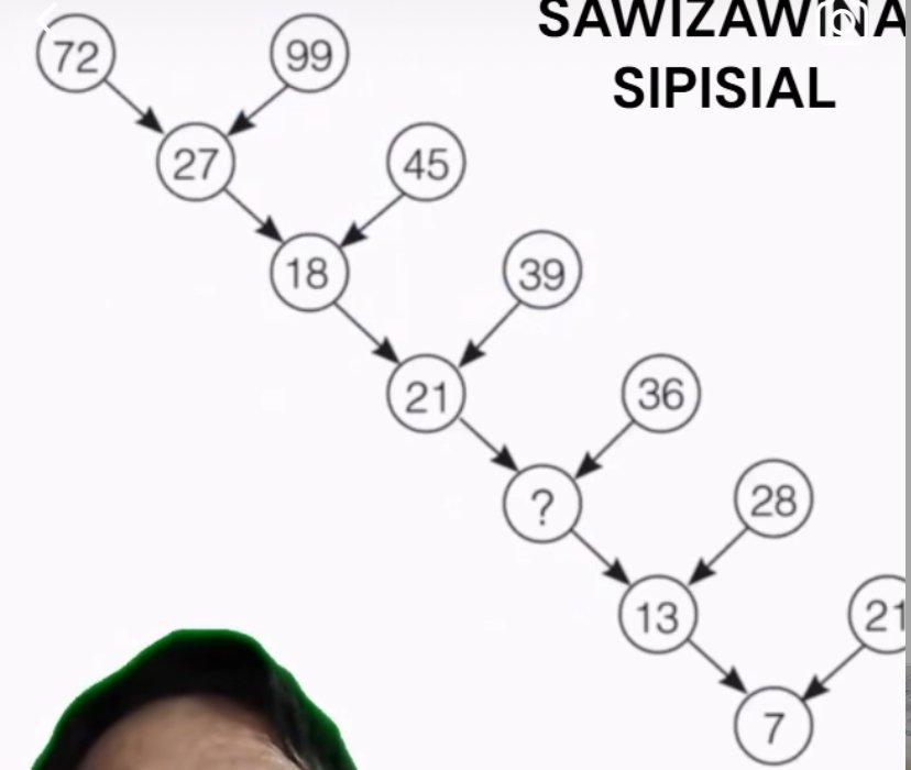 Find the missing number in the diagram: 72 -> 27 99 -> 27 45 -> 18 39 ->..