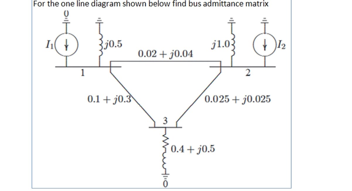 For the one-line diagram below, find the bus admittance matrix (Ybus)...