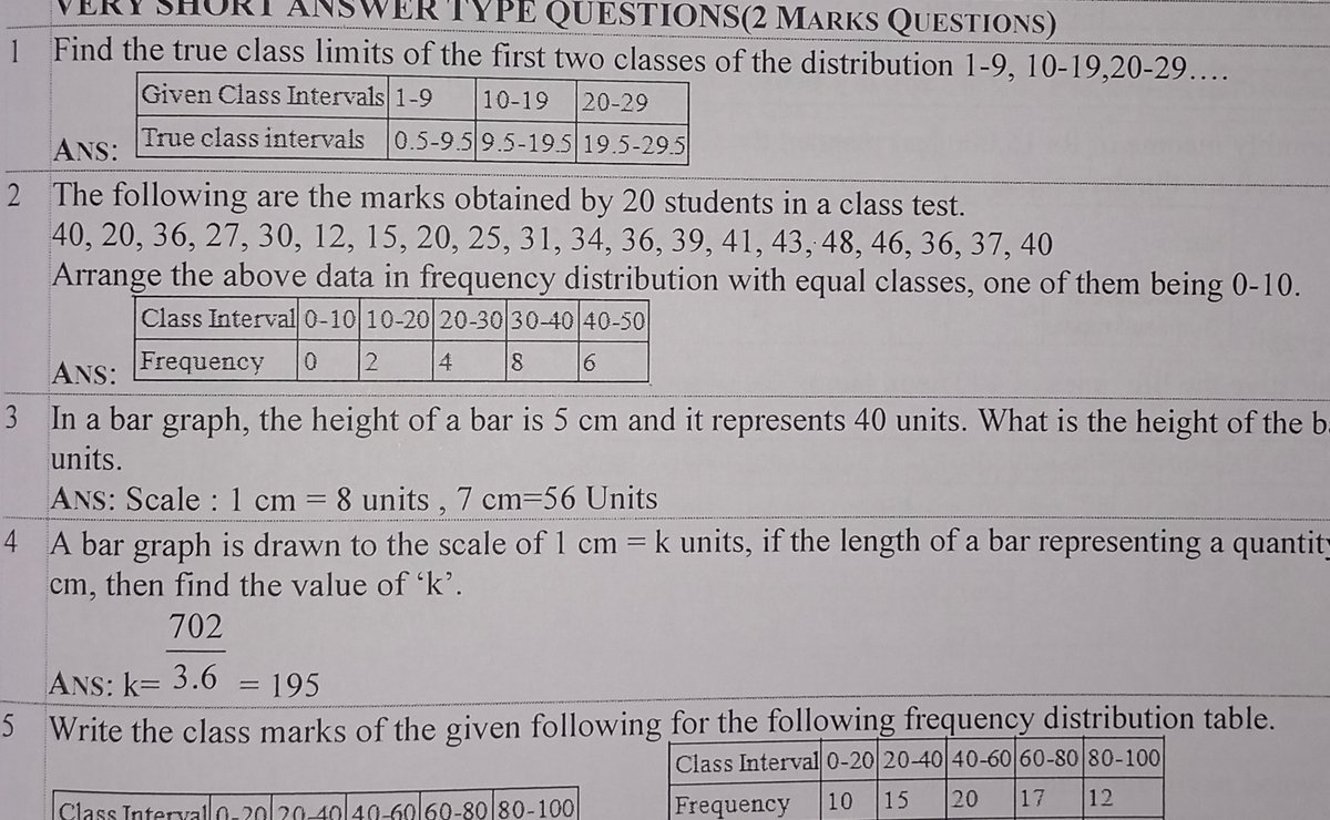 Find the true class limits of the first two classes of the distribution 1..
