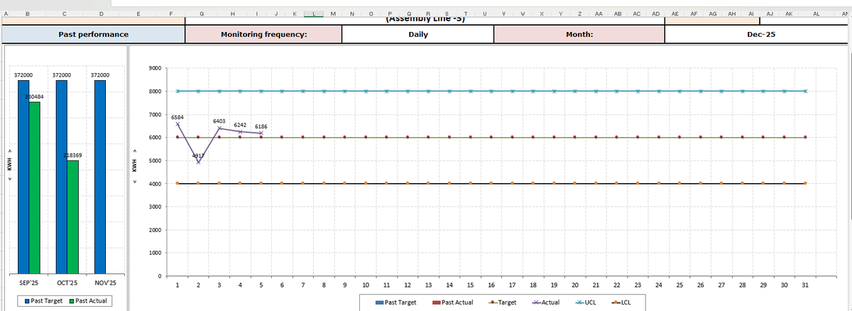 The image shows a graph and bar chart related to past performance and mon..