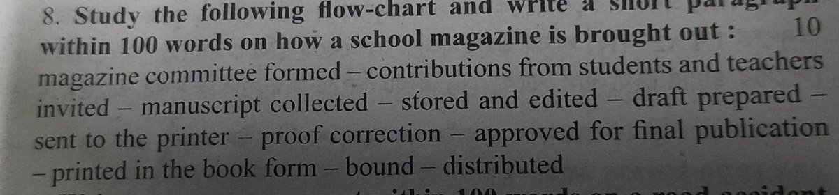Study the following flow-chart and write a short paragraph within 100 wor..