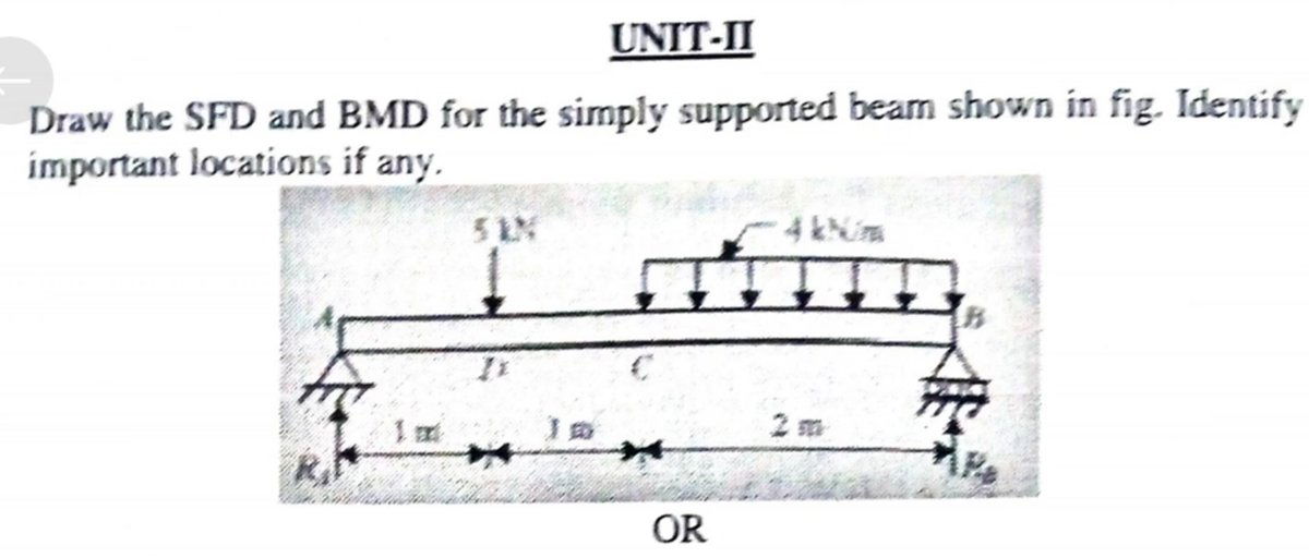 Draw the Shear Force Diagram (SFD) and Bending Moment Diagram (BMD) for t..