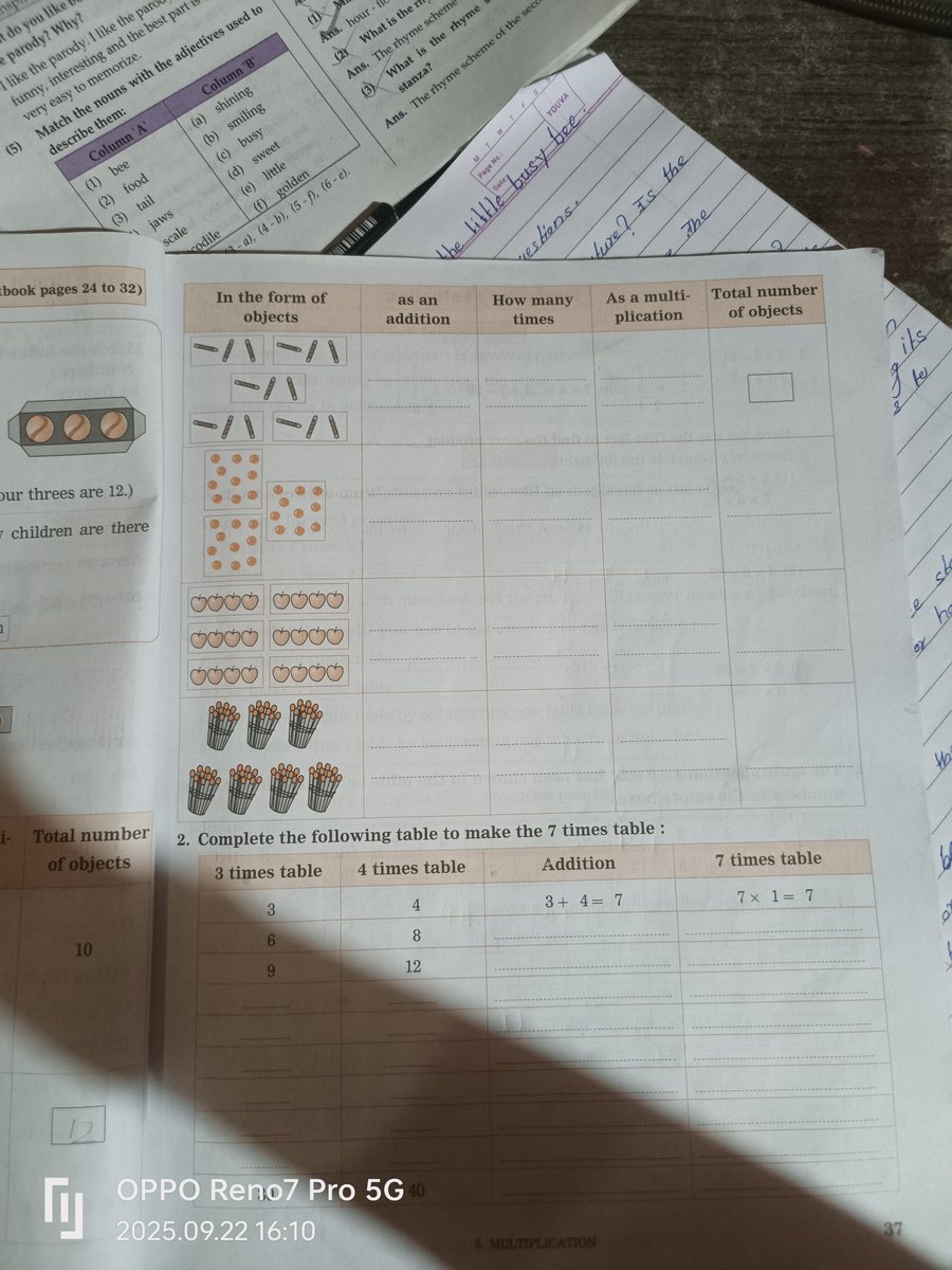Fill in the table to show the addition and multiplication facts represent..