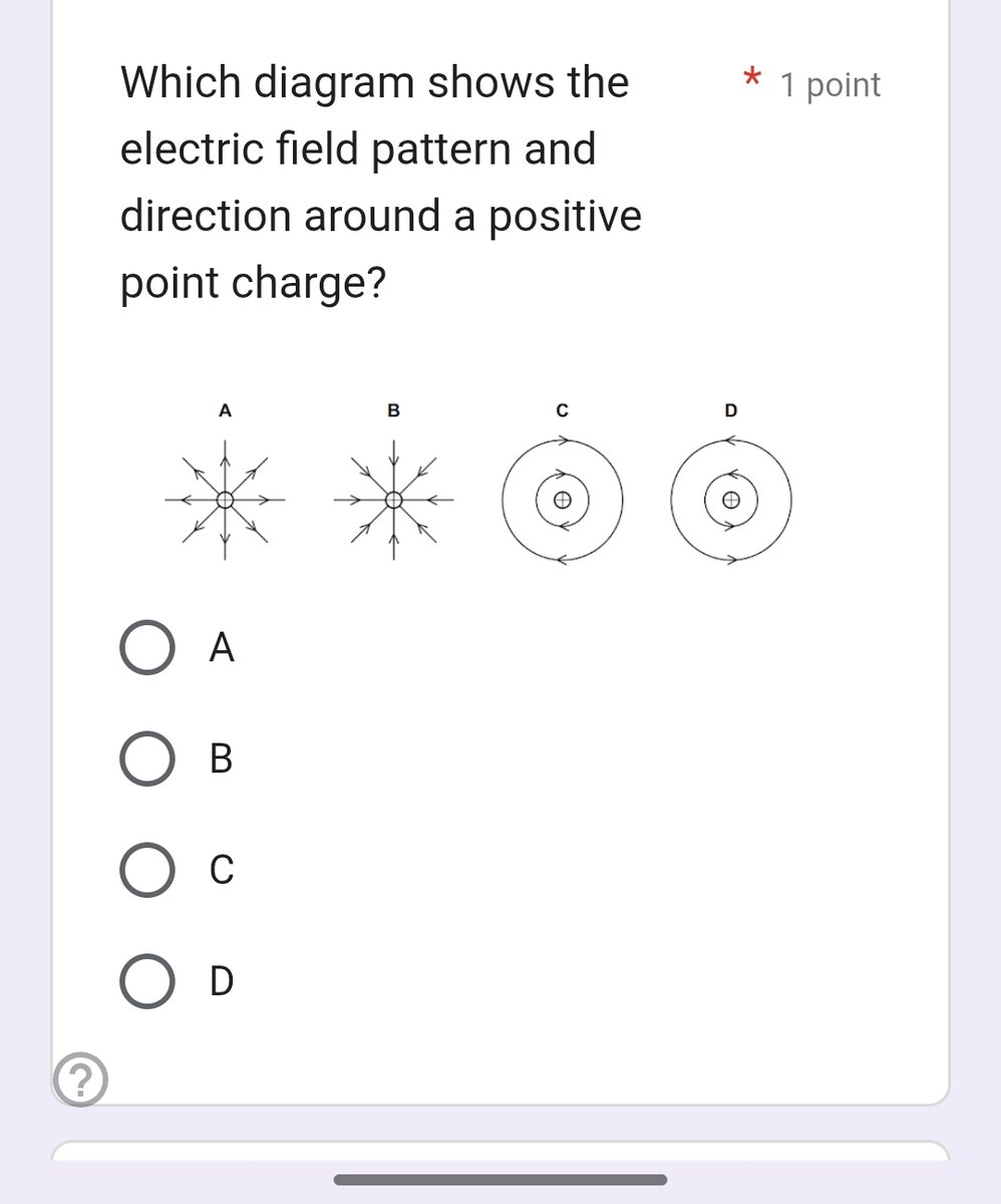 Which diagram shows the electric field pattern and direction around a pos..