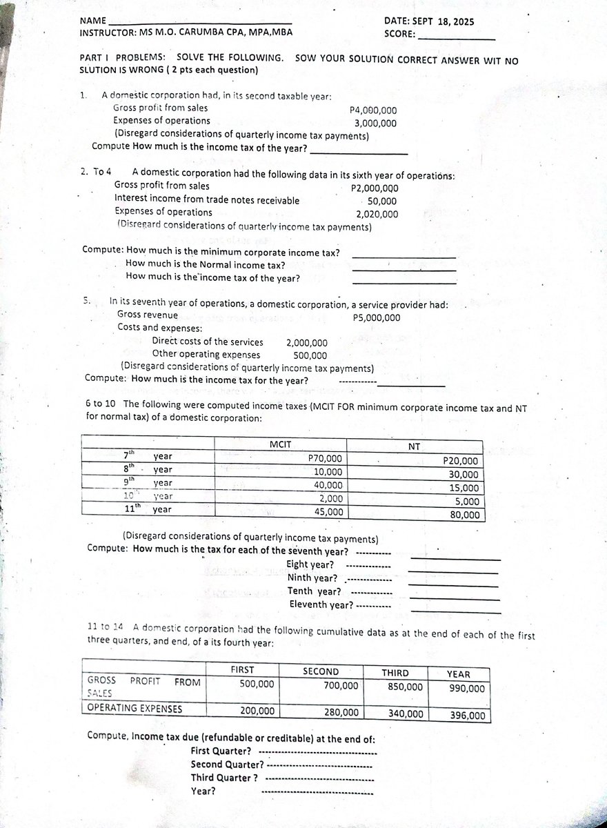 A domestic corporation had, in its second taxable year: Gross profit f..