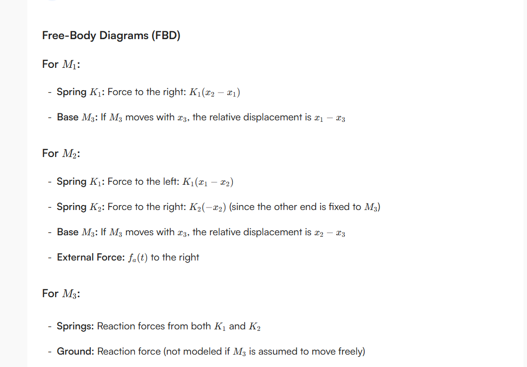 Free-Body Diagrams (FBD) For M₁: Spring K₁: Force to the right: K1(x₂-x..
