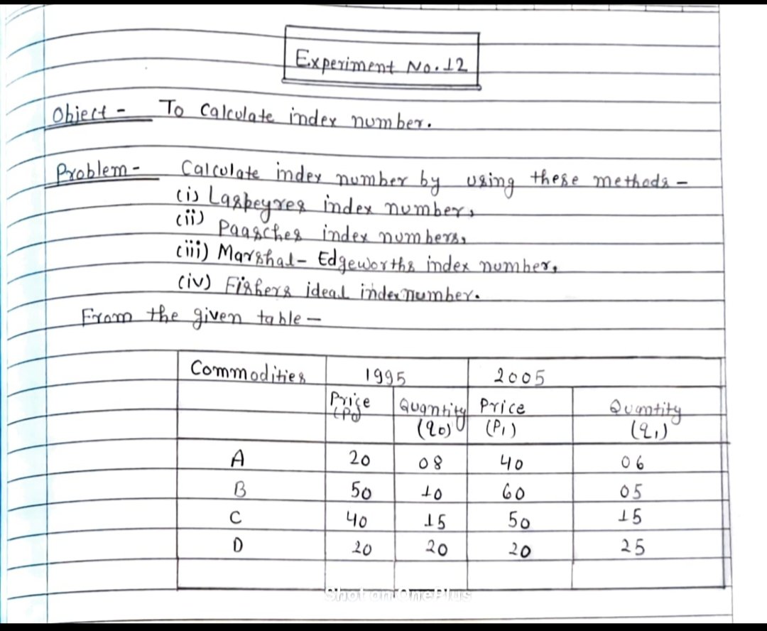 Calculate the index number using the following methods from the given tab..