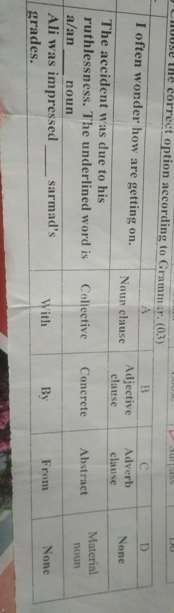 Choose the correct option according to Grammar. I often wonder how are g..