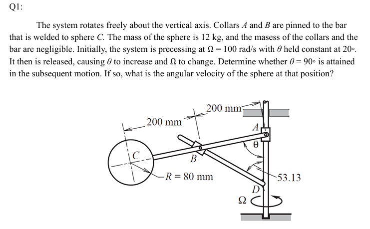 The system rotates freely about the vertical axis. Collars A and B are pi..