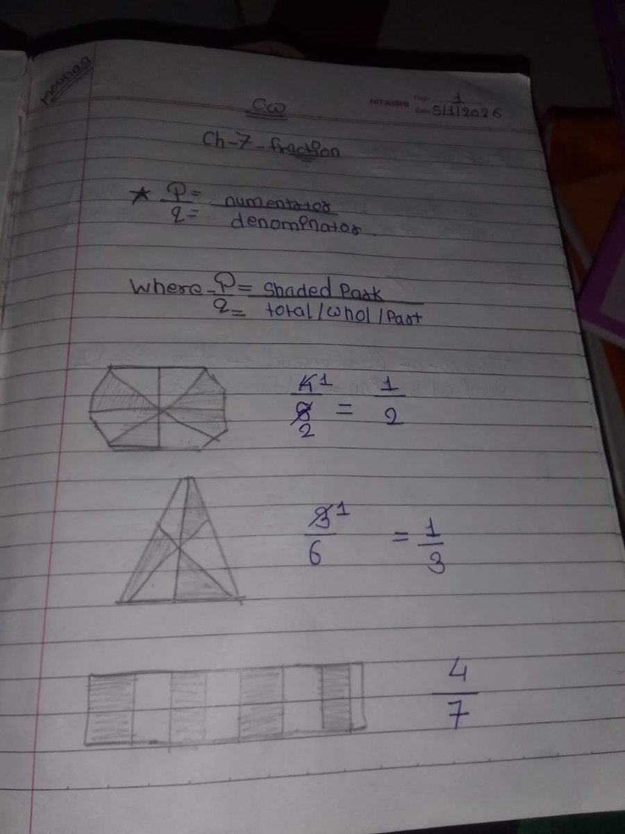 Understanding Fractions Using Diagrams P/Q = numerator/denominator Where..