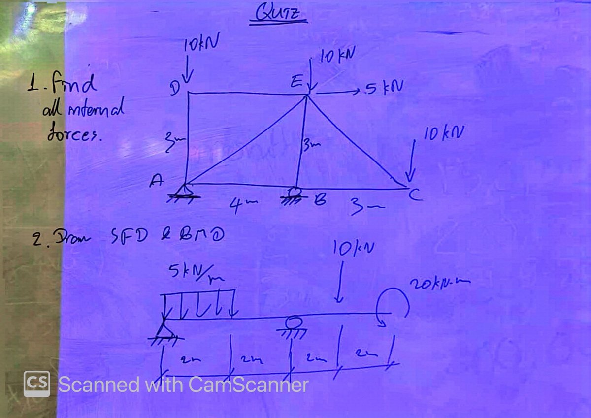 Find all internal forces. Draw SFD & BMD | Filo