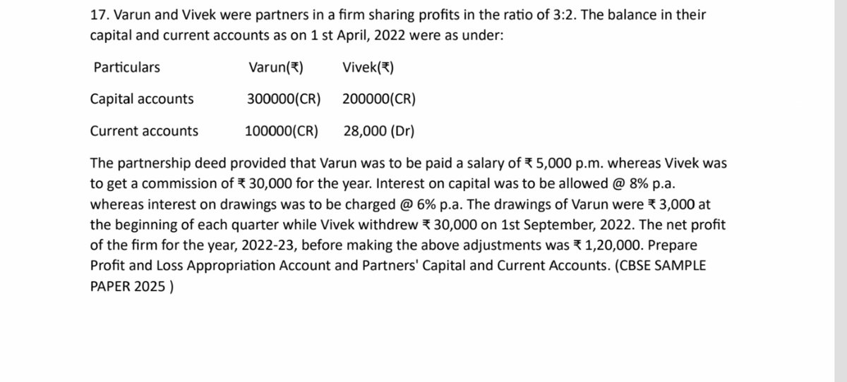 Varun and Vivek were partners in a firm sharing profits in the ratio of 3..