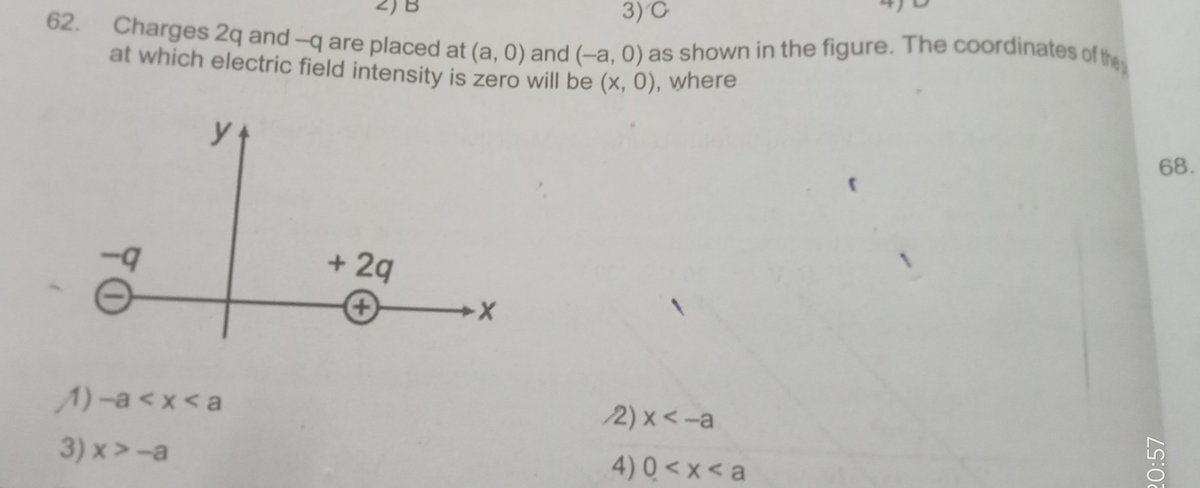 Charges 2 q and - q are placed at ( a , 0 ) and ( - a , 0 ) as shown in t..