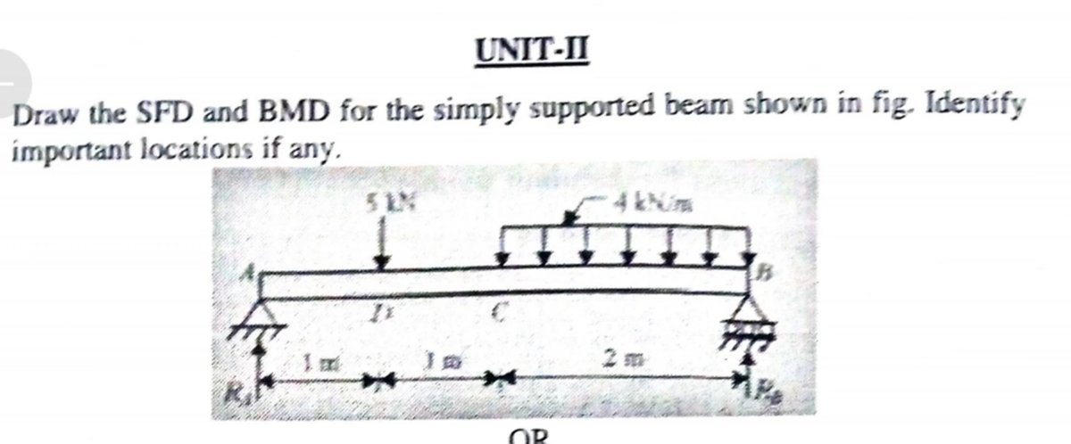 Draw the Shear Force Diagram (SFD) and Bending Moment Diagram (BMD) for t..