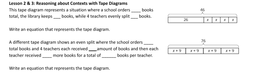 This tape diagram represents a situation where a school orders books tota..