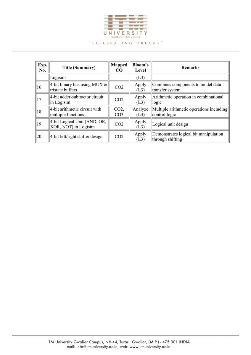Digital Logic Design Experiments Using Logisim The table below lists exp..